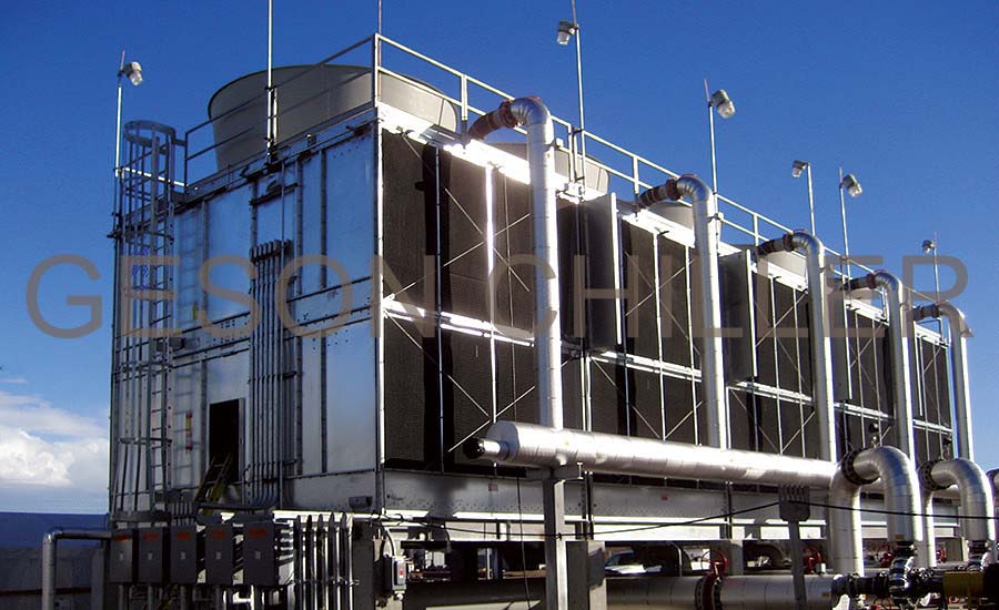 Water Cooling Chiller Plant Manufacturer-Geson Chiller